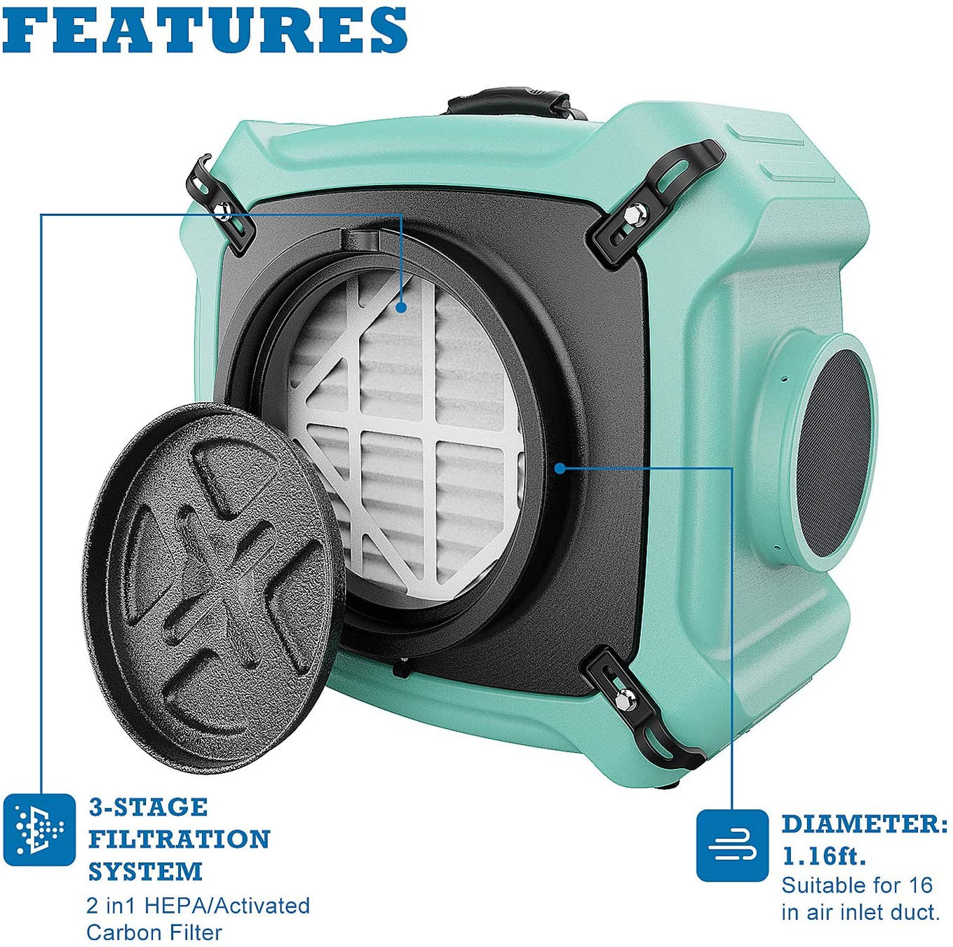 AlorAir Air Scrubber HEPA Max 770 3-Stage Filtration system — Ace Air ...